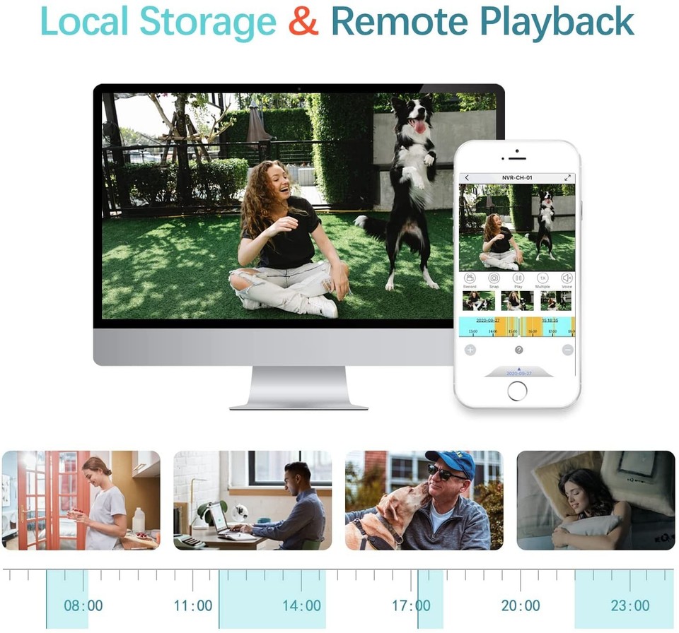 XVIM 8CH CCTV 5MP Lite DVR 8 Channel for Security Camera System,NO Hard Drive | eBay