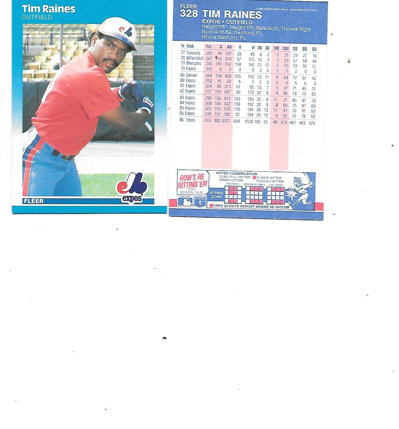 Tim Raines HOF 1987 Fleer Baseball Card #328 BOGO FREE Montreal Expos ...