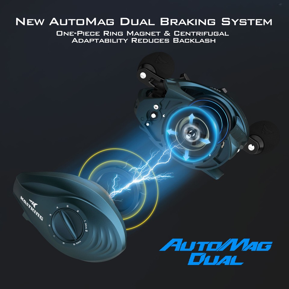 KastKing MegaJaws New AutoMag Dual Braking System Baitcasting Reel 17.6 ...