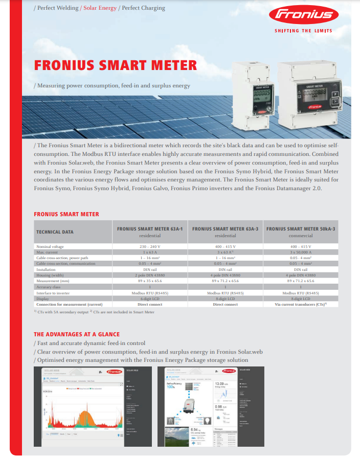 Fronius Smart Meter 1 Phase, 63A Energy Monitoring | eBay Australia