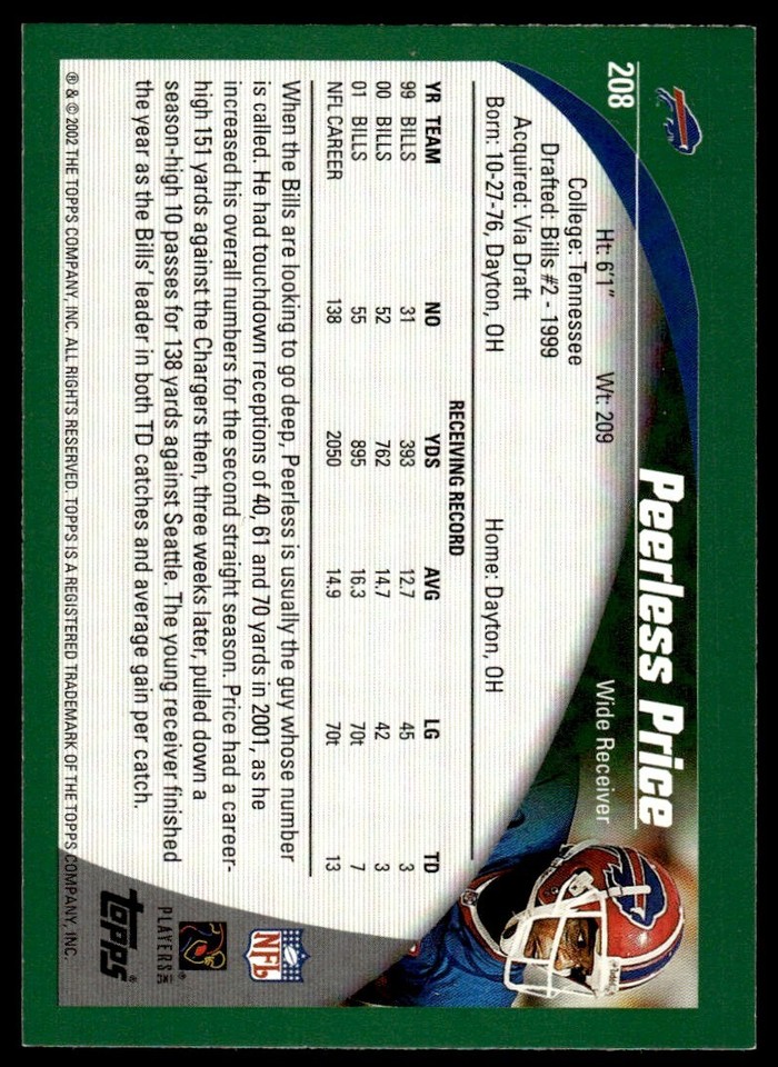 2002 Topps Peerless Price #208 | eBay