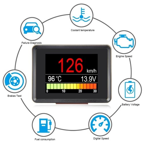 OBD2 On-board Computer Car Trip Display Speed Fuel Consumption ...
