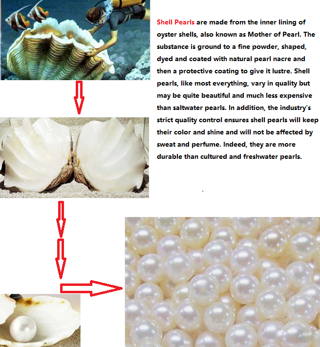 12MM Natural White Akoya Shell Pearl 925 Sterling Silver Pendant ...