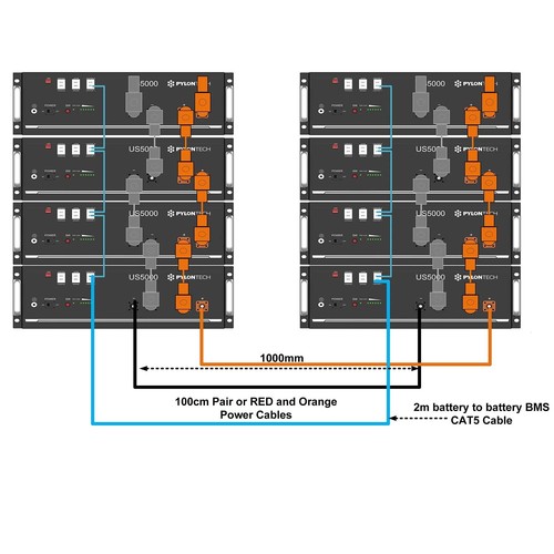 Pylontech Set of Long Link Cables 1000mm & BMS Cable Lithium Batteries ...
