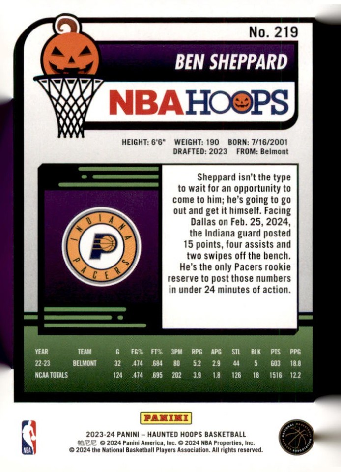 2023-24 Hoops Haunted Hoops #219 Ben Sheppard Orange RC Indiana Pacers ...