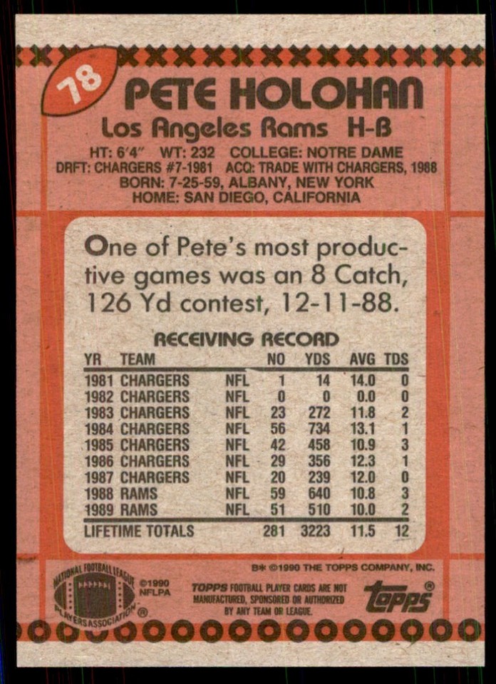 1990 Topps Pete Holohan Football Cards #78 | eBay