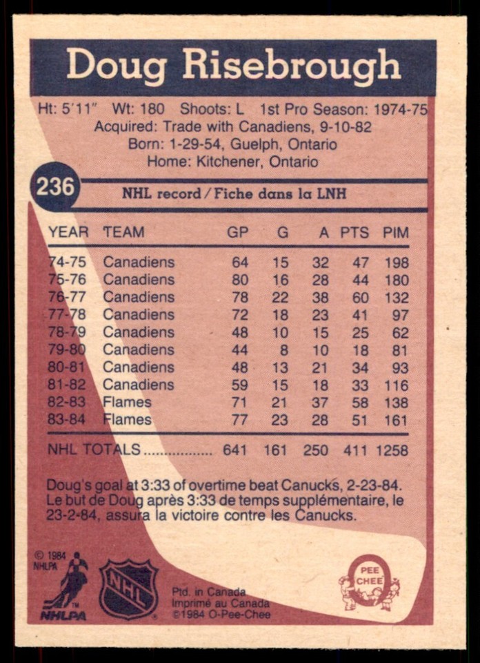 1984-85 O-Pee-Chee High Grade Doug Risebrough #236 | eBay
