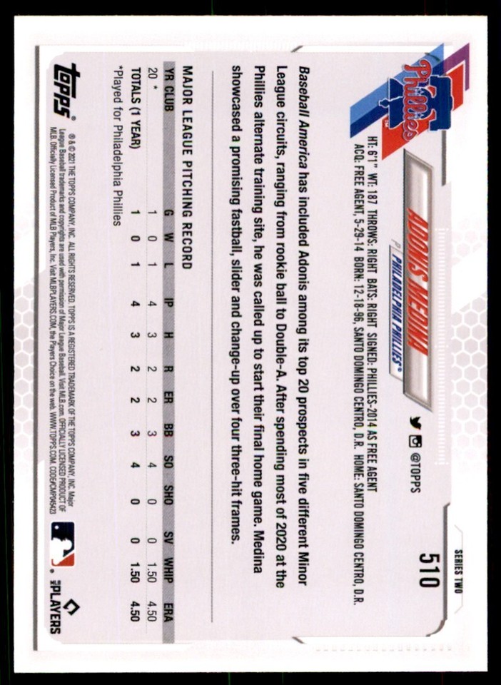 2021 Topps Adonis Medina Baseball Cards #510 | eBay
