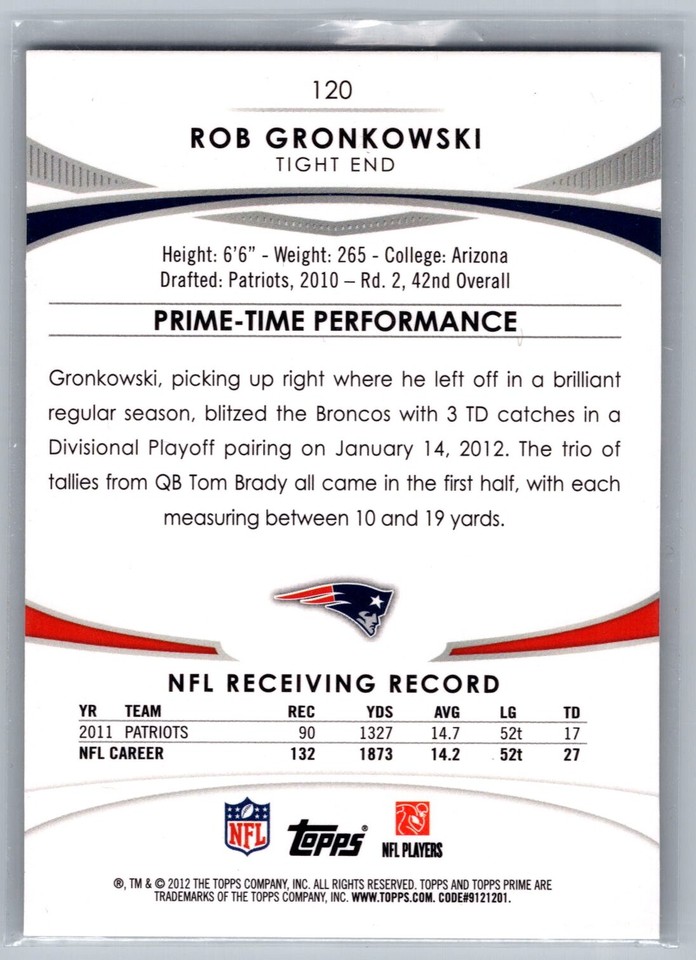 2012 Topps Prime (Hobby) #120 Rob Gronkowski | eBay