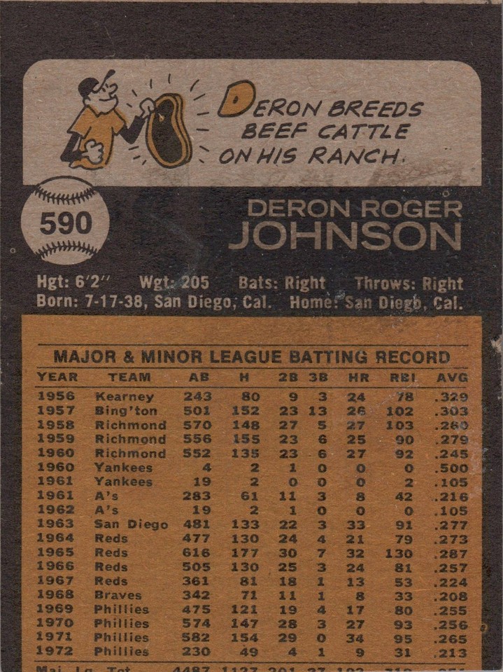 1973 Topps #590 Deron Johnson Philadelphia Phillies | eBay
