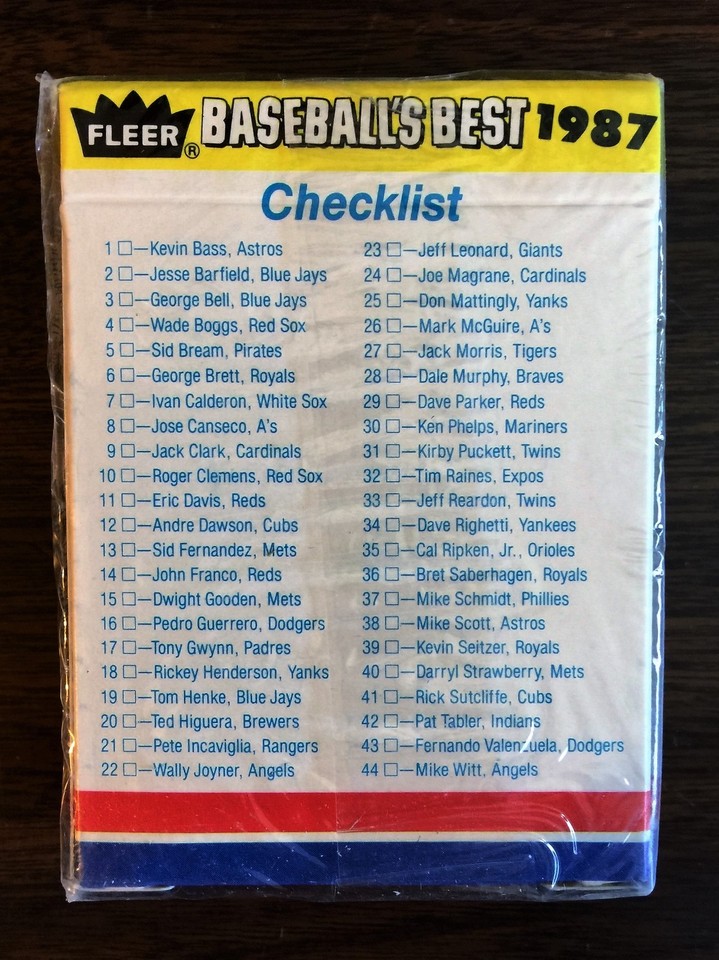 1987 LTD Fleer Major League BASEBALL'S BEST Sluggers vs Pitchers Box ...