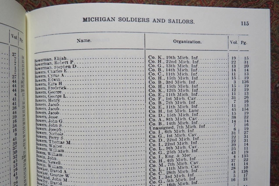 MICHIGAN SOLDIERS AND SAILORS AND THIER UNITS - CIVIL WAR ...