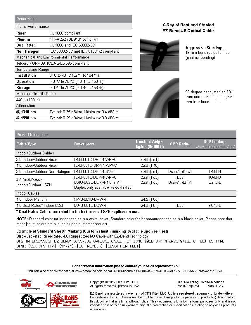 OFS G.657.B3 EZ-Bend Single Mode Ultra-Bend Insensitive Fiber Optic ...