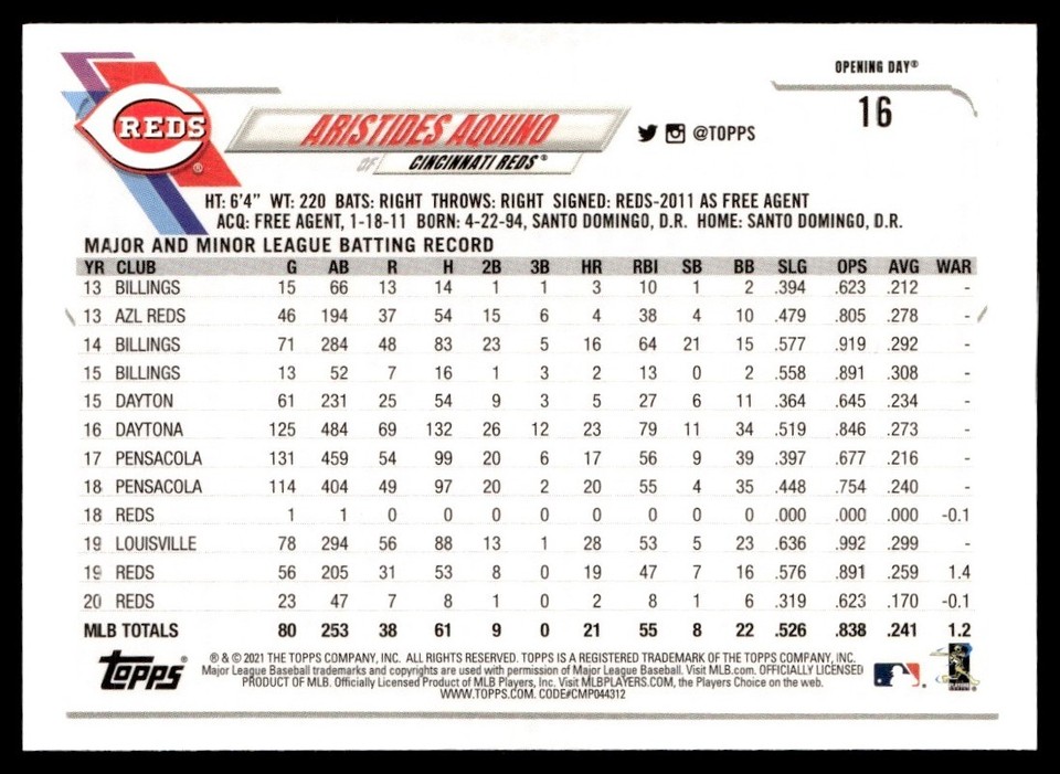 2021 Topps Opening Day Aristides Aquino Cincinnati Reds #16 | eBay