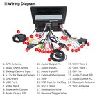 10.1inch Android 10 8Core Double 2 DIN Car Stereo Radio GPS Navigation ...