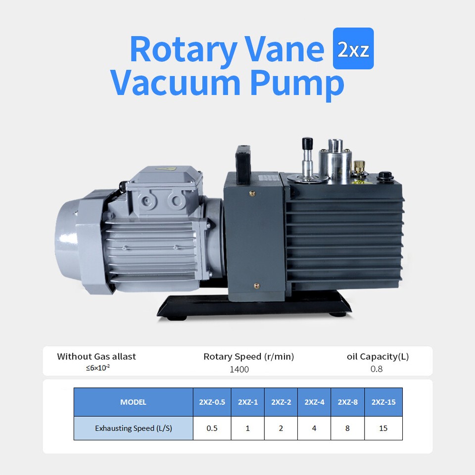 Lab Industrial 2 Stage Oil-sealed Rotary Vane Vacuum Pump 370W 0.06Pa ...