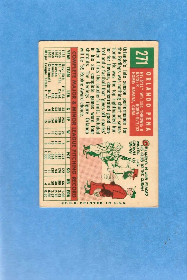 1959 Topps Set-Break #271 Orlando Pena Reds EX to Near MINT | eBay