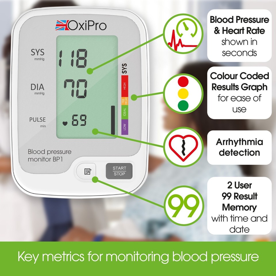 OxiPro BP1 - NHS Supplied Blood Pressure Monitor / BP Machine - CE ...