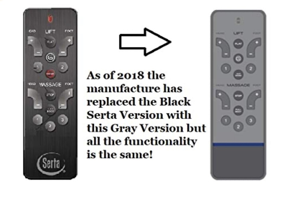 Ships from US/Free Returns/Phone & Text Support- Serta Bed Remotes | eBay