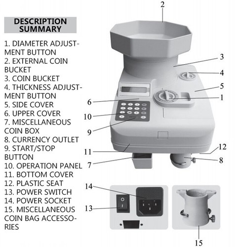 Game Currency Electronic Coin Sorting Machine Bank Automatic Coin ...