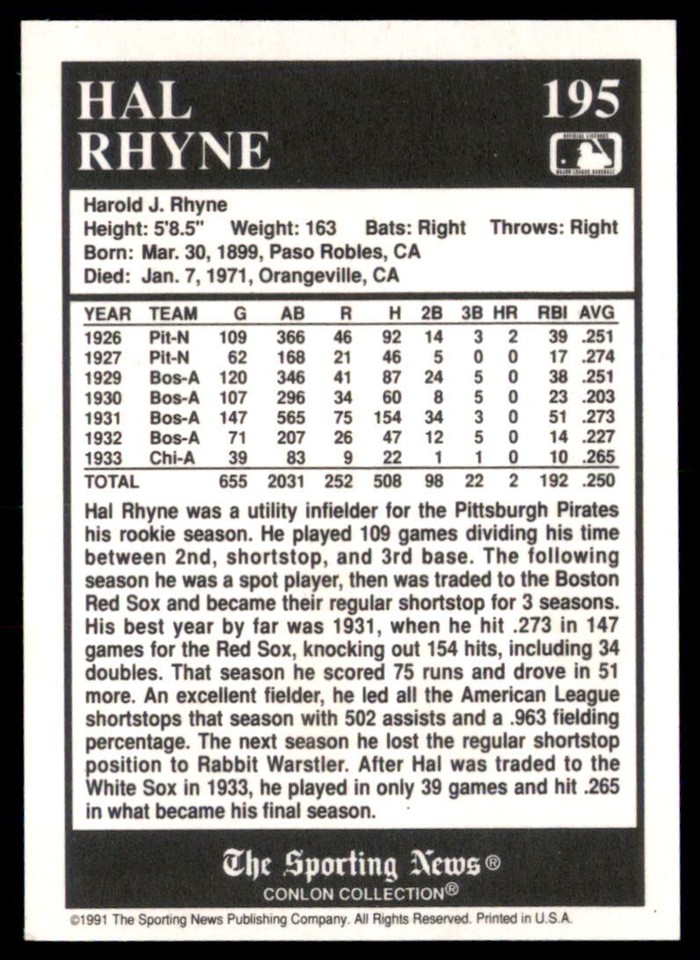 1991 Conlon Collection TSN #195 Hal Rhyne Excellent | eBay