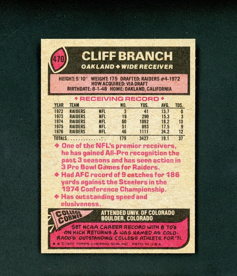 Cliff Branch 1977 Topps All-Pro (HOF) Oakland Raiders #470 MINT | eBay