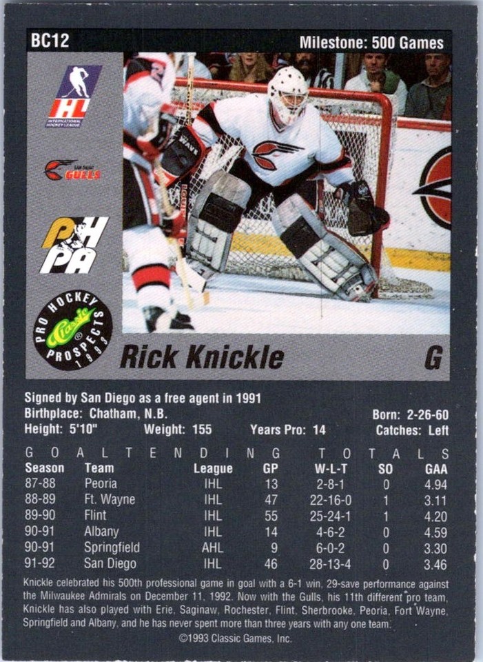 1993-94 CLASSIC PRO PROSPECTS BONUS CARDS RICK KNICKLE SAN DIEGO GULLS ...