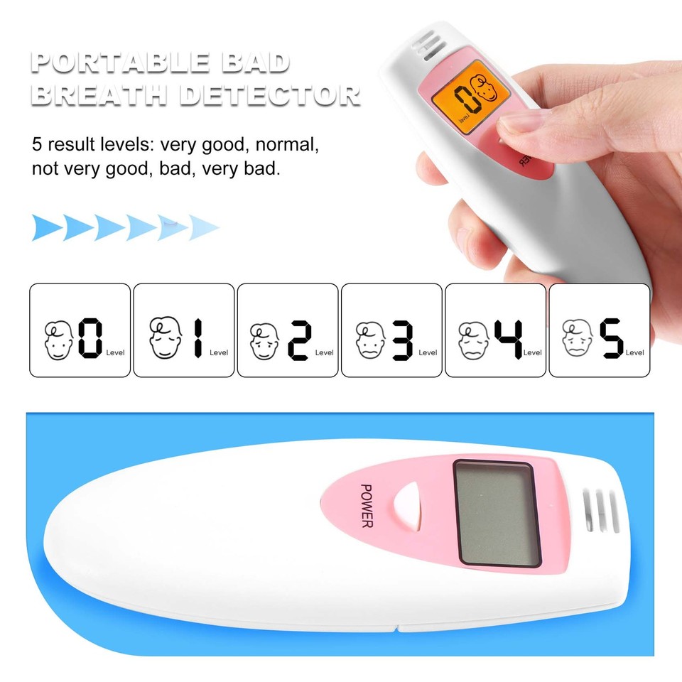 Portable Bad Breath Detector Oral Hygiene Condition Tester Mouth ...