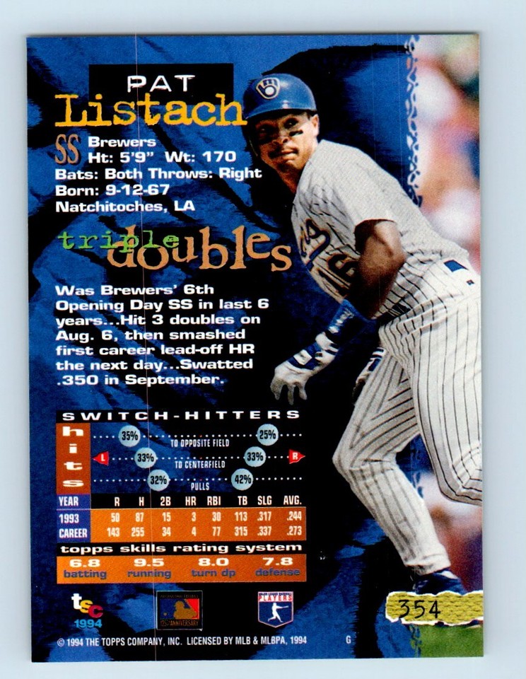 1994 Topps Stadium Club Pat Listach Milwaukee Brewers #130 | eBay