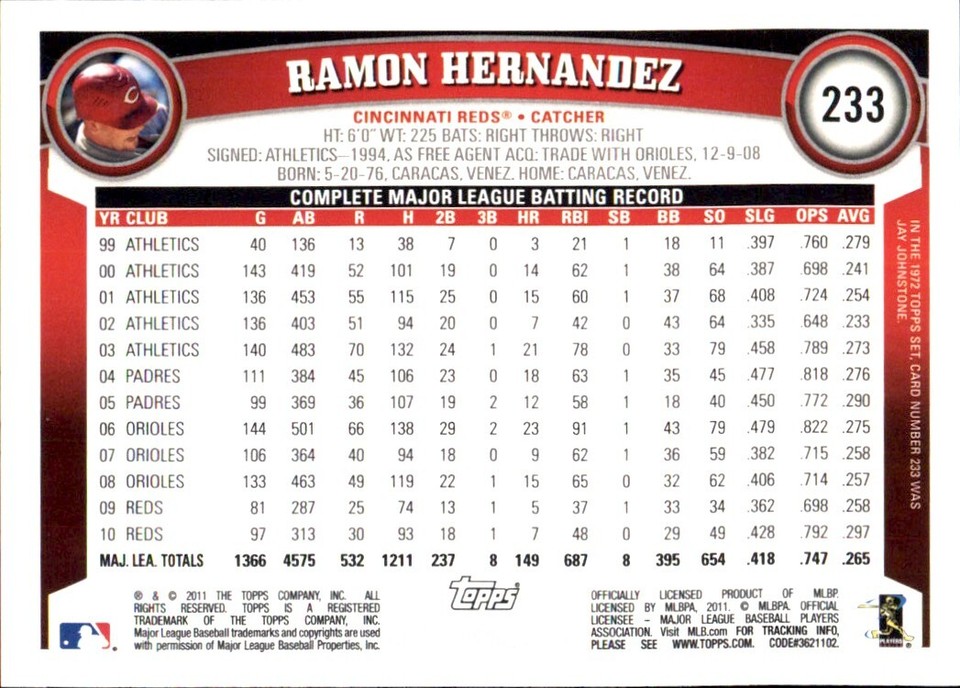 2011 Topps DIAMOND ANNIVERSARY LIMITED EDITION #233 Ramon Hernandez ...