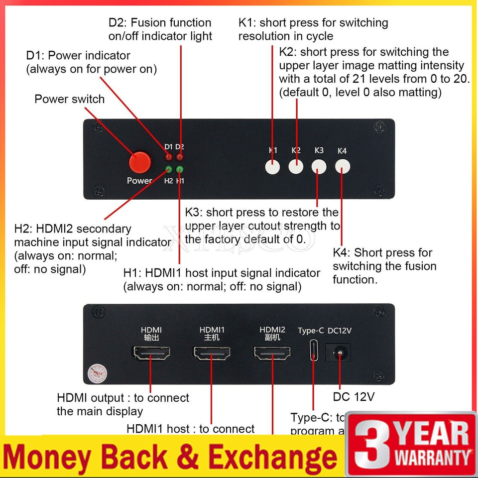 240Hz Captain DMA Video Overlay Box HDMI DMA Supreme Ver Video ...