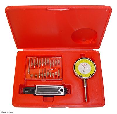 Indicators - Mhc Dial