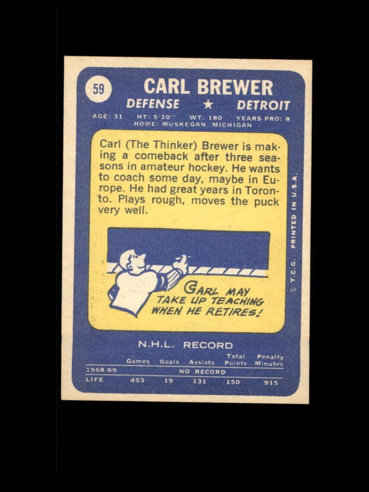 1969 Topps Hockey #059 Carl Brewer STARX 7 NM (LS808255) | eBay