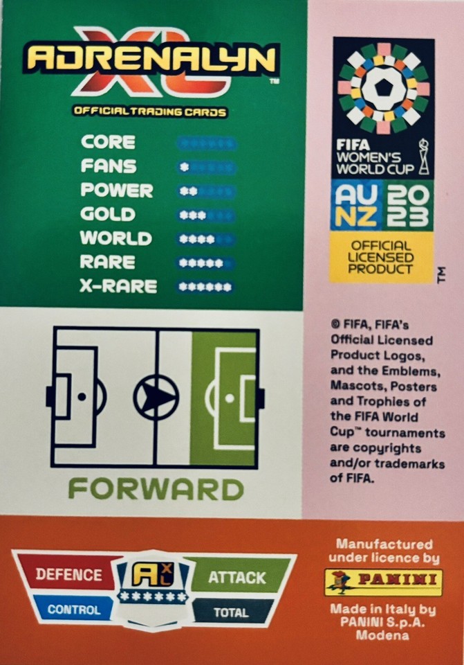 Brand New: 2023 Panini FIFA Women’s World Cup Geyse Brazil Trading Card ...