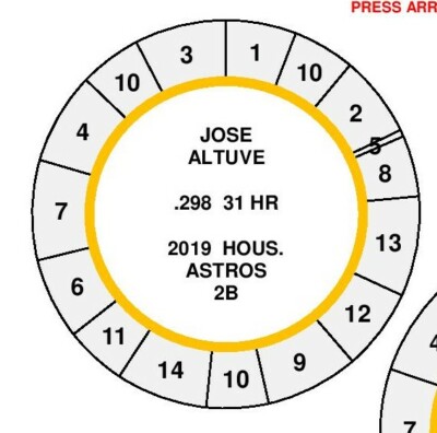 NEW!!! 30 CADACO ALL-STAR BASEBALL DISCS "2019 WORLD SERIES" NATIONALS ...