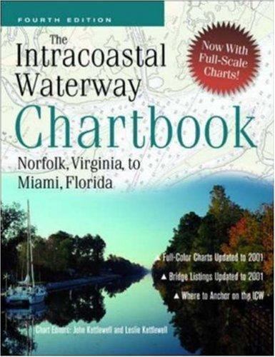 Intracoastal Waterway Chartbook : Norfolk, Virginia to Miami, Florida ...