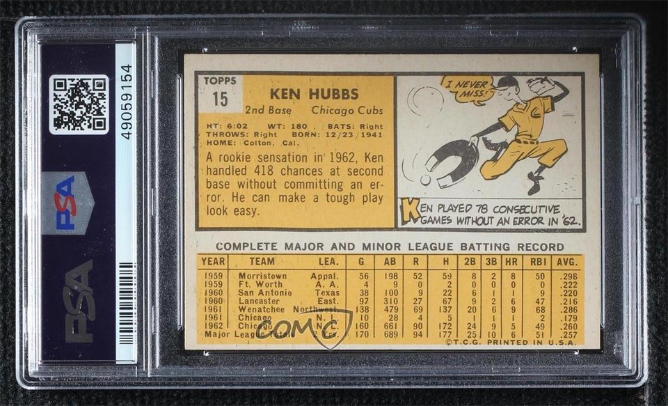 1963 Topps Ken Hubbs #15 PSA 4 | eBay