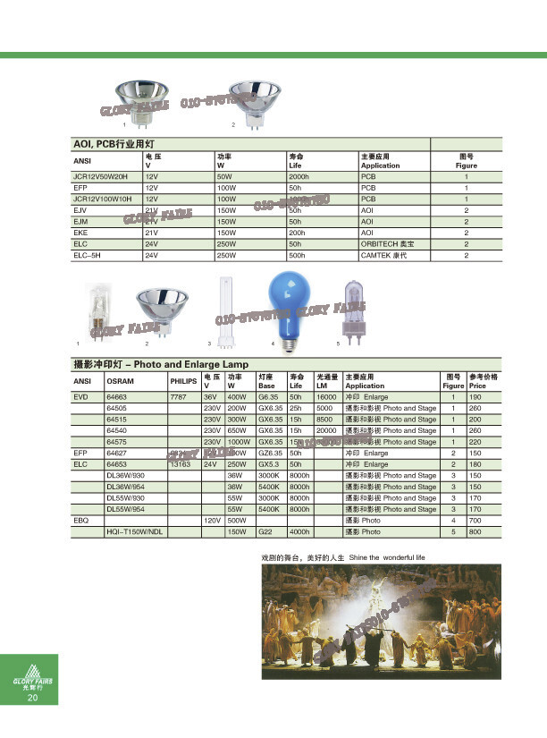 Philips 40W 230V E27 Standard Bulb Solar Simulation Daylight Dimmable ...