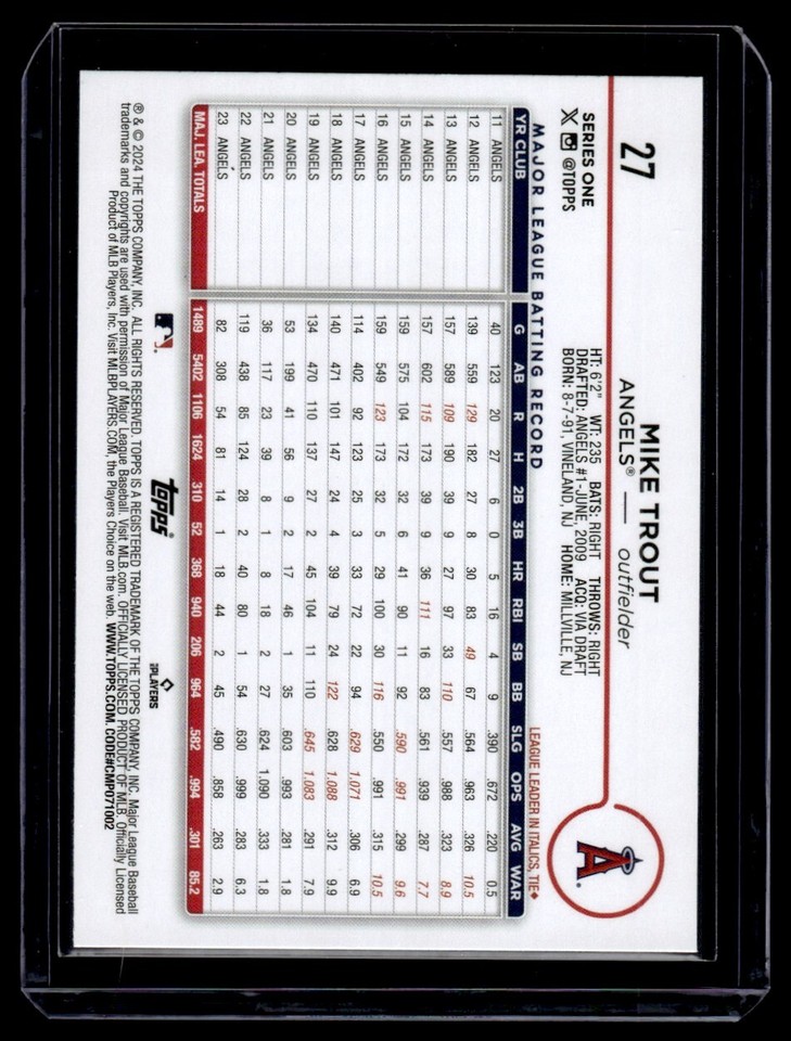 2024 Topps Series 1 Mike Trout Los Angeles Angels #27 | eBay