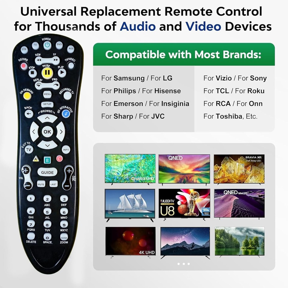 AT&T S10-S4 U Verse Remote Control Universal TV Remote For ATT OEM | eBay