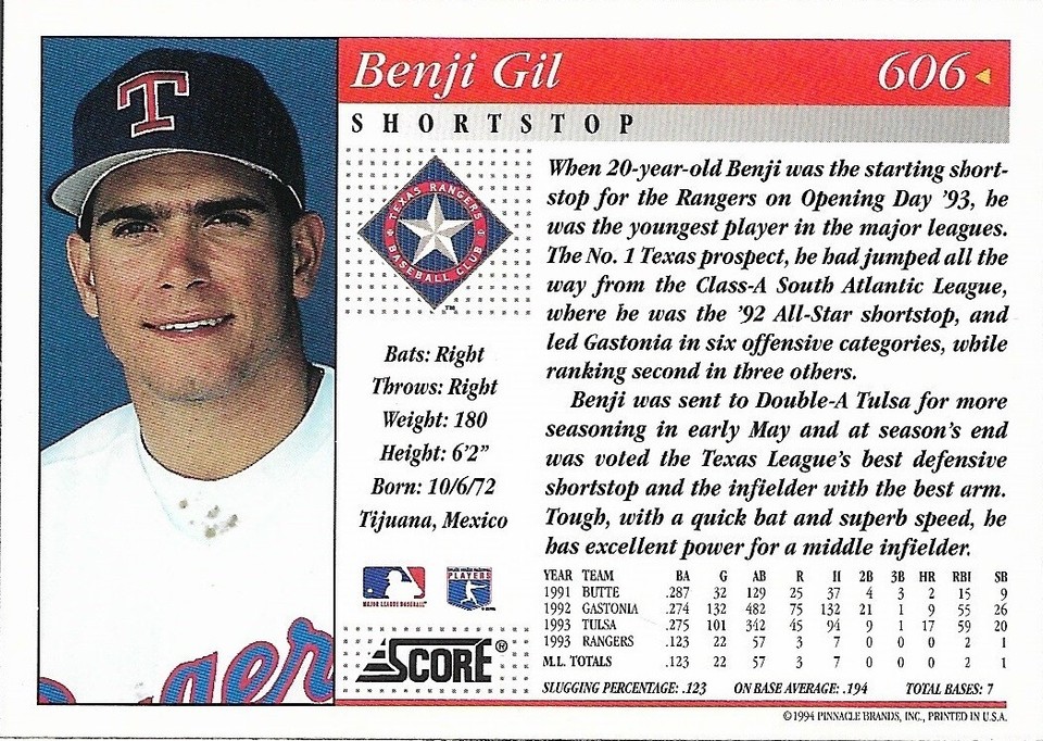 1994 Score Rookie Prospect Benji Gil 606 Texas Rangers Baseball Card | eBay