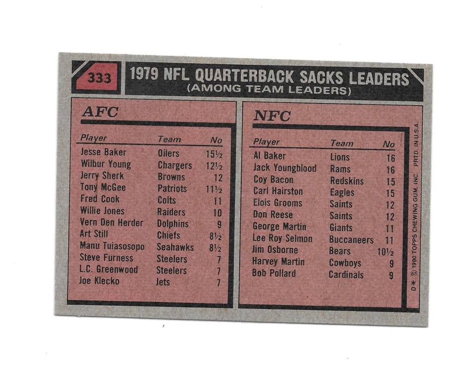 1979 NFL Quarterback Sack Leaders 1980 Topps Football #333 | eBay