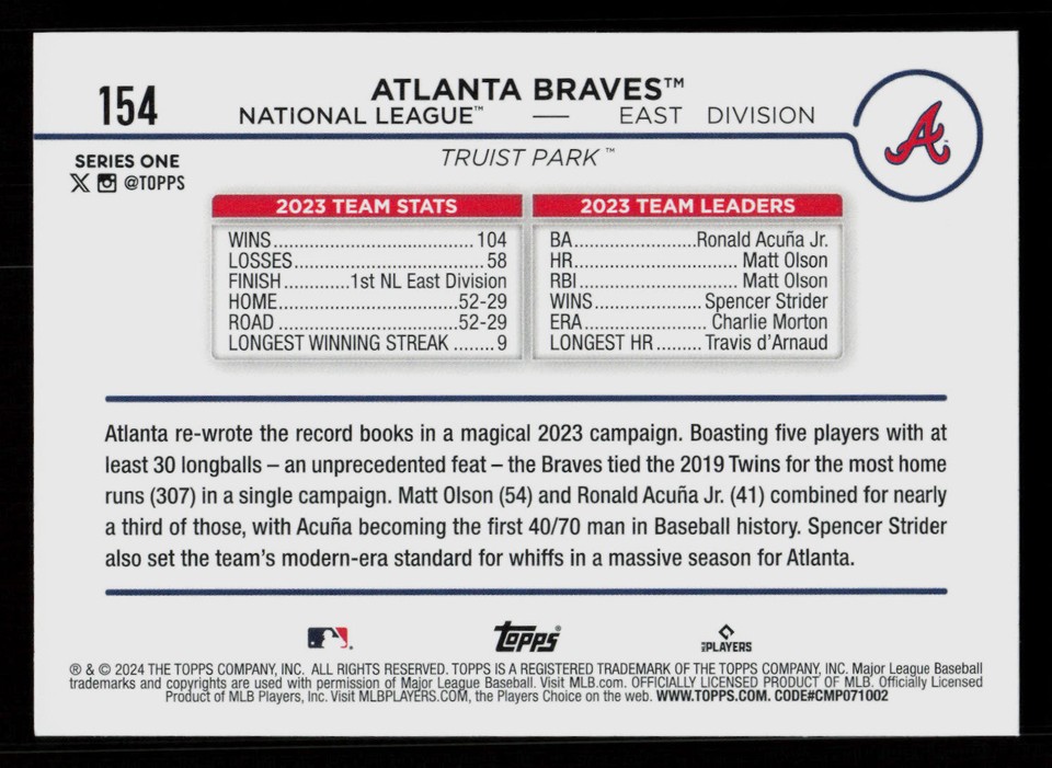 2024 Topps Atlanta Braves #154 Atlanta Braves Baseball Card | eBay