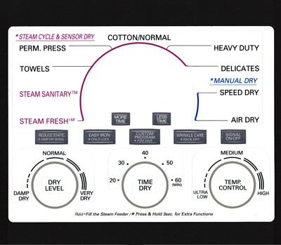 LG Model DLEX2650W Dryer Sticker Sheet Labels / Decals for Control ...