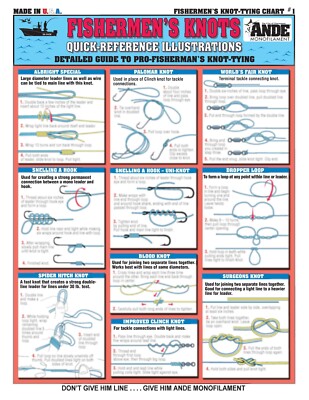 Fishing Knot Tying Guide #1- Waterproof Reference to 18 Easy Fishing ...