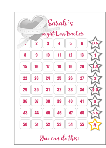 Personalised Weight Loss Chart Tracker Diet Slimming World Weight ...
