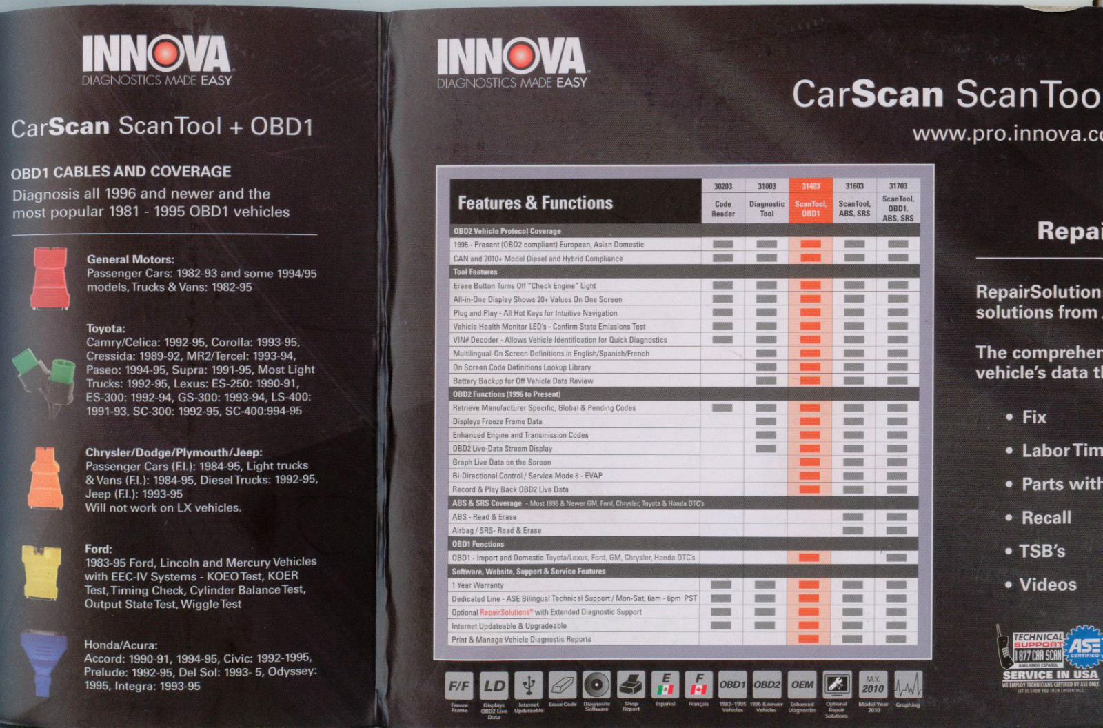 Equus Innova 31403 CarScan Obd1 and Obd2 for sale online | eBay