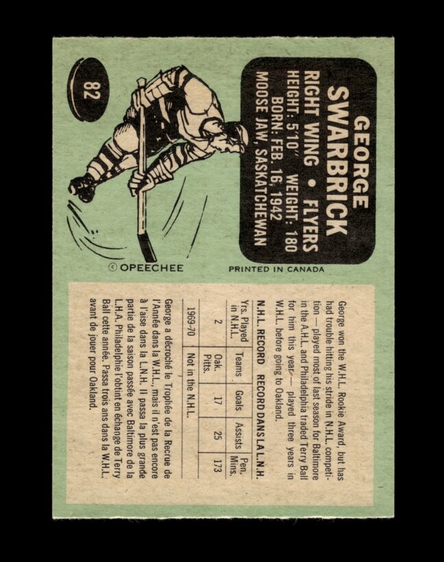 1970-71 O-Pee-Chee Set-Break # 82 George Swarbrick NM-MT OR BETTER ...