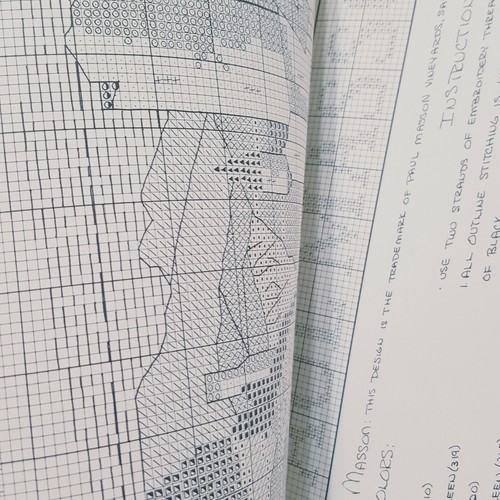 Vineyards Vintners Vintage Cross Stitch Pattern Booklet Sindys Stitchables 1982 | eBay