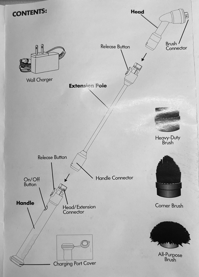 🍏 Turbo Scrub pro All Purpose Brush Replacement Brush Head 3-pc set new ...